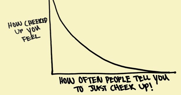 13 Graphs Perfectly Demonstrate What Depression Feels Like | Sherrie